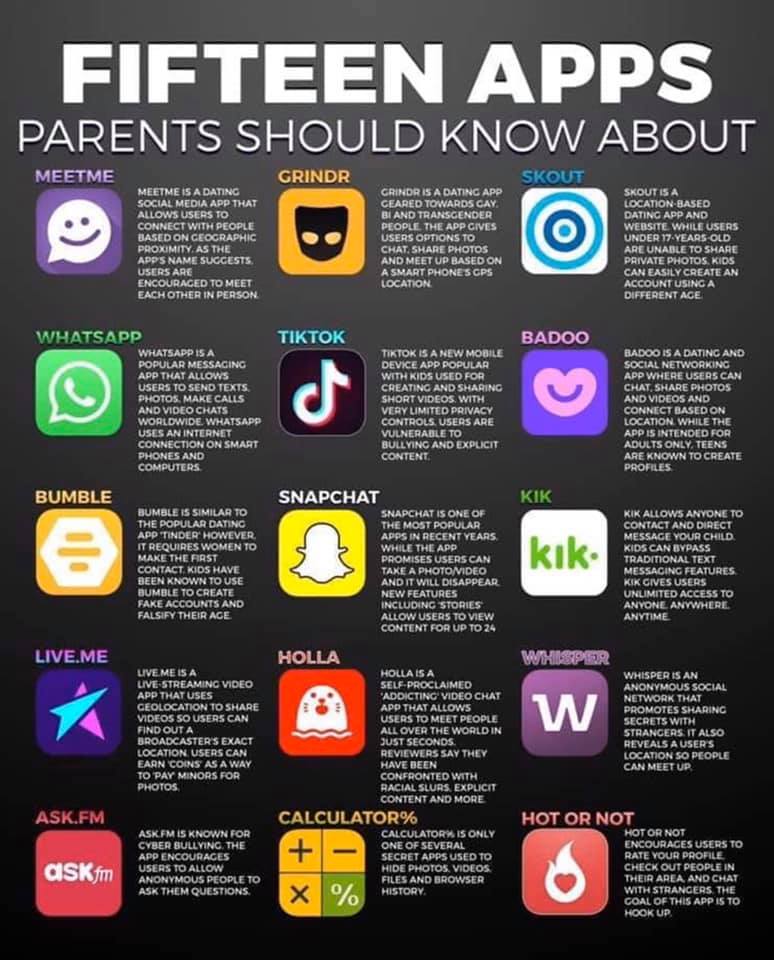 Online Safety for Parents – Heath Hayes Academy