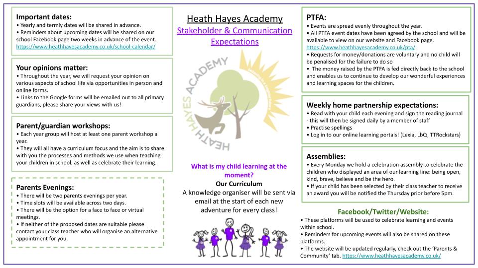 Parent Expectations Information Heath Hayes Academy