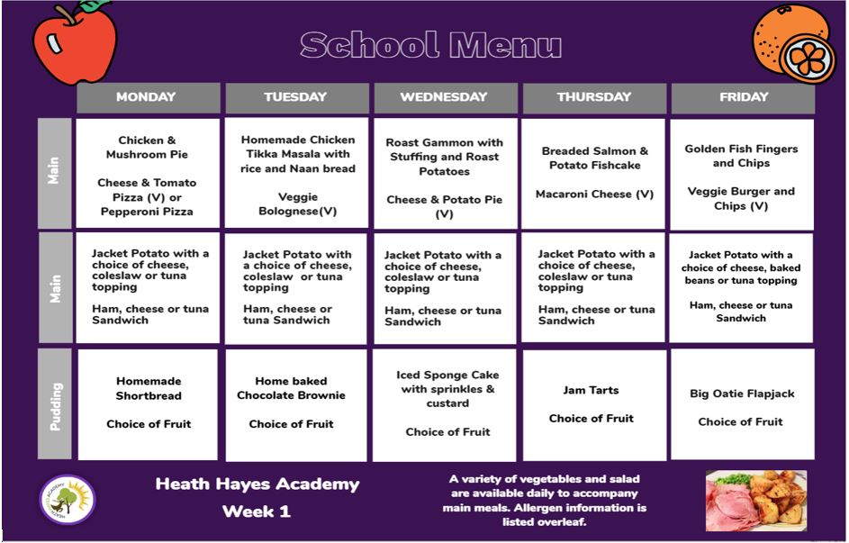 School Kitchen – Heath Hayes Academy